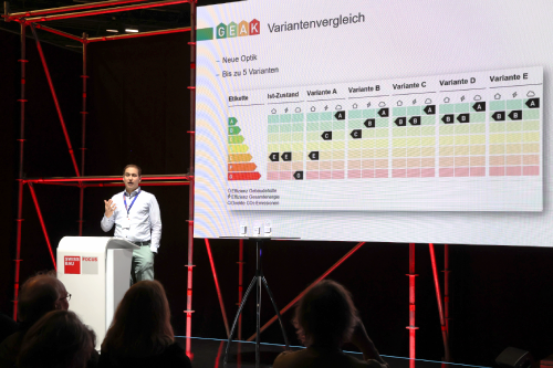 Die Schwerpunkte des neuen Beratungsberichts / GEAK
