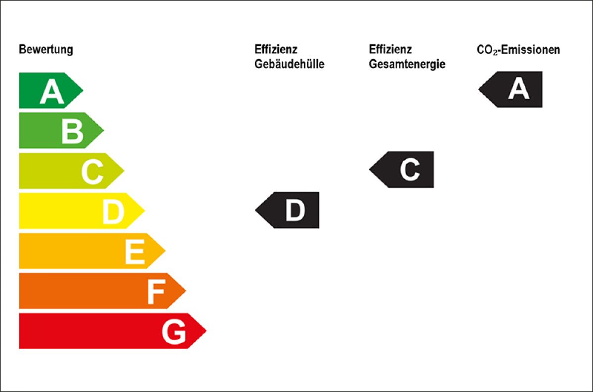 GEAK Tool v6.0 / GEAK